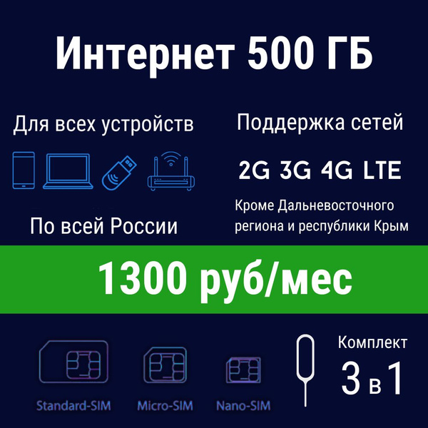 Симкарта, Тариф для модема, интернет 500Гб за 1300р/мес (Вся Россия* в ...