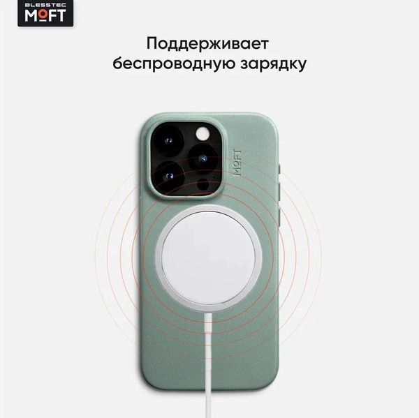 MagSafe чехол из экокожи MOFT Snap Phone Case для iPhone 15 Plus - купить с доставкой по ...