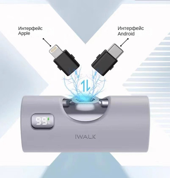 Сетевое зарядное устройство iWalk SKU00950-cp, Fast Charge 2.0 - купить по выгодной цене в ...