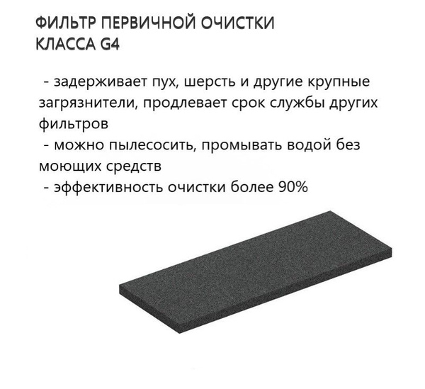Фильтр первичной очистки G4 для Бризеров 3S/4S - купить с доставкой по выгодным ценам в интернет ...
