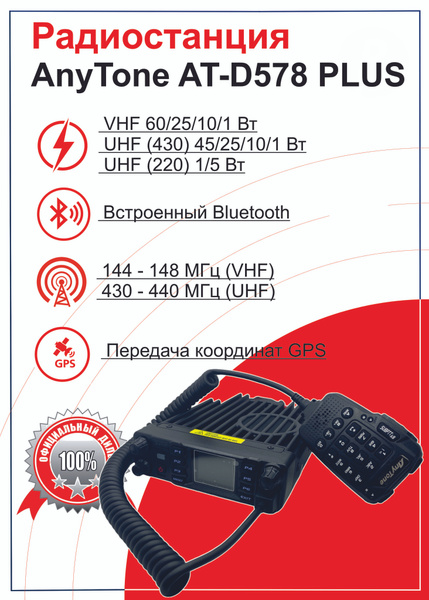 Радиостанция AnyTone AT-D578 PLUS, 3100 каналов купить c доставкой на OZON по низкой цене ...