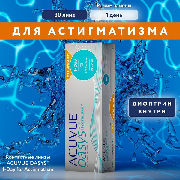 Астигматические линзы Acuvue Oasys 1-Day for Astigmatism with HydraLuxe ...