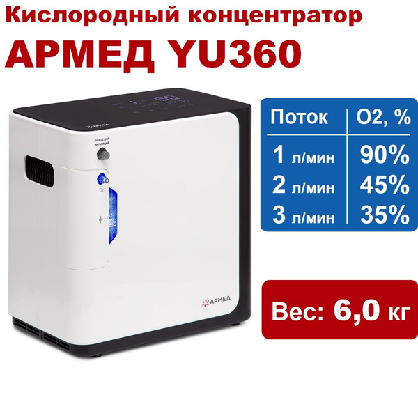Вопросы и ответы о Кислородный концентратор АРМЕД YU360 для домашнего ...