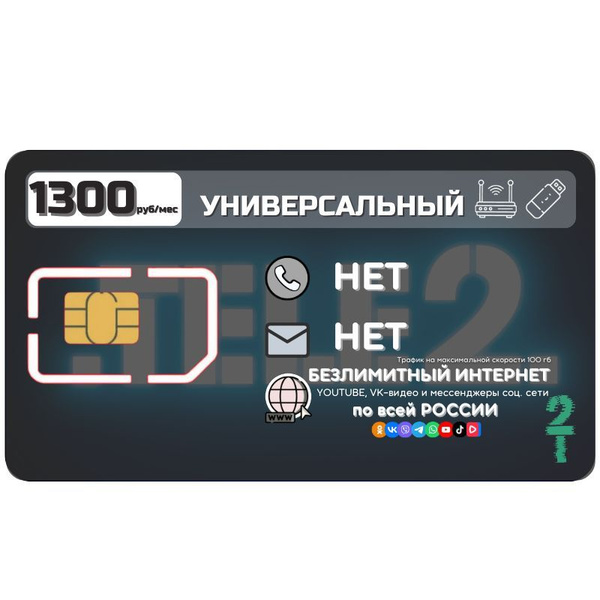 SIM-карта Сим карта Безлимитный интернет в Youtube, VK-видео, TikTok мессенджерах и соц. сетях ...