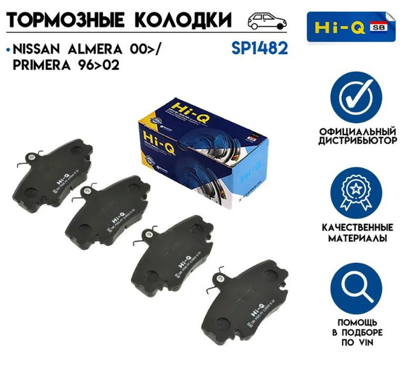Колодки тормозные Sangsin Brake SP1482 Внутри - купить по низким ценам ...