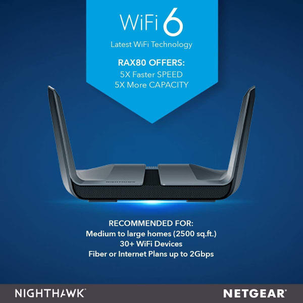 роутер wifi Netgear RAX80,Беспроводной двухдиапазонный гигабитный (2,4 ...
