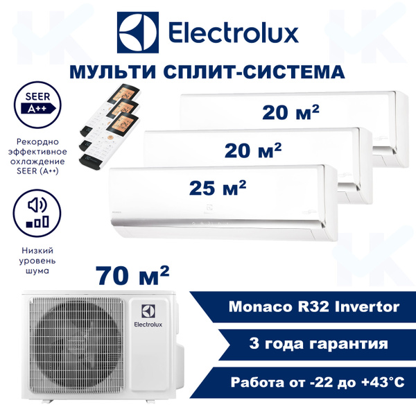 Инверторная мульти сплит-система ELECTROLUX серии Monaco на 3 комнаты ...