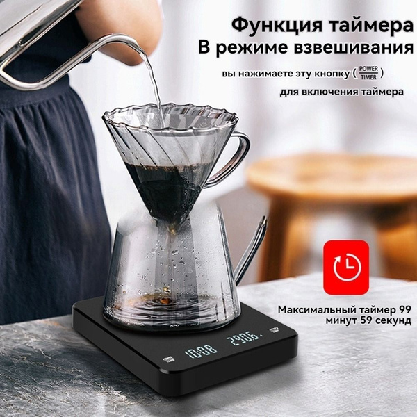 Электронные Кухонные весы Электронные с USB, черные, черный купить по ...