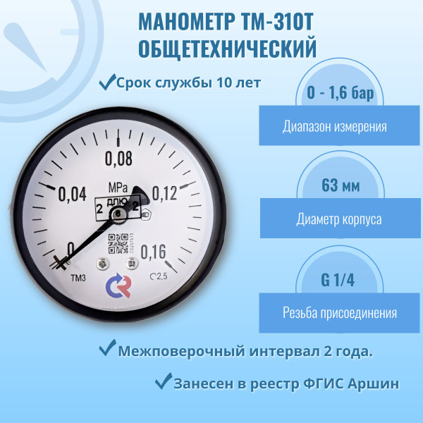 Манометр "РОСМА" ТМ-310Т.00 0-0,16МПа G1/4, кл.т. 2,5 - купить по ...