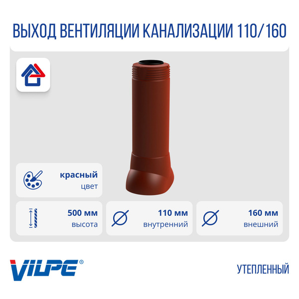 Unitile 2K проходной элемент Vilpe, красный (RR29, RAL 3009) - купить с доставкой по выгодным ...