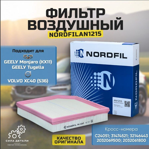 Фильтр воздушный NORDFIL NORDFILAN_Пылевой - купить по выгодным ценам в ...