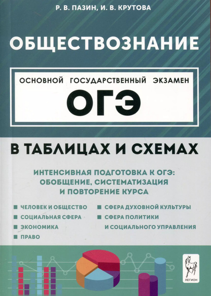 Обществознание в таблицах и схемах. ОГЭ. 9 класс купить на OZON по ...