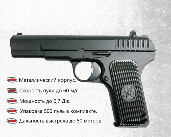 Пистолет пневматический металлический для страйкбола G.33 Модель ...