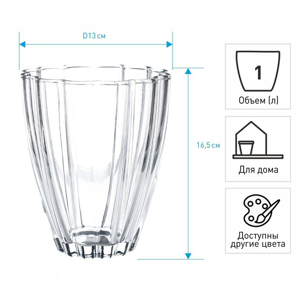 Кашпо для орхидей стеклянное прозрачное d13 см h16,5 см 1 л, надежный ...