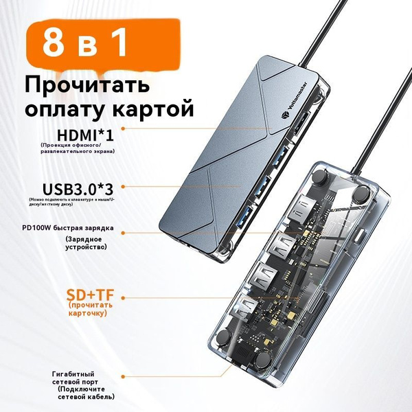 USB-концентратор 8-в-1YOTTAMASTER HDMI 1. USB3.0 3. PD100W. Слоты для ...