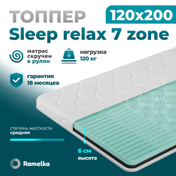 Топпер-наматрасник Ramelka Mattress Топпер, Беспружинный, 120x200 см купить c доставкой на OZON ...
