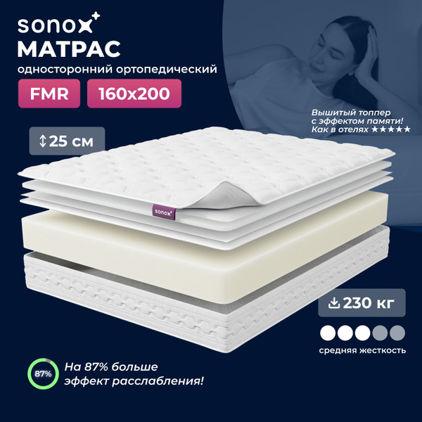 Матрас SONOX беспружинный, Беспружинный, 160x200 см купить c доставкой на OZON по низкой цене ...