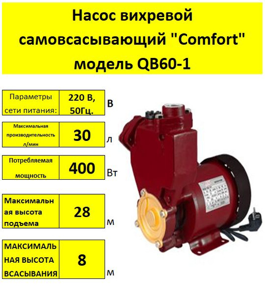 Электрический насос COMFORT QB60-1 купить c доставкой на OZON по низкой цене (1905209908)
