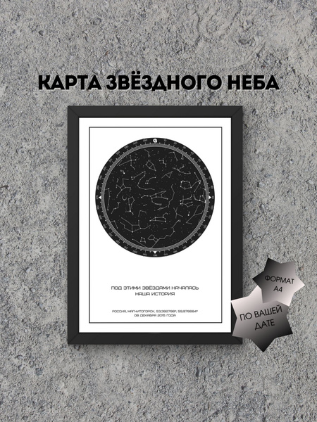 Характеристики Персональная карта звездного неба по дате дня рождения первой встречи или