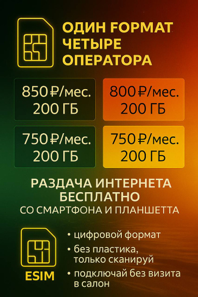 SIM-карта ESIM четыре оператора от 750 руб./мес. до 200 ГБ (Вся Россия) купить на OZON по низкой ...