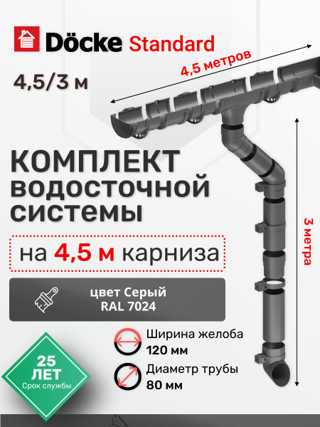 Комплект Водосточной системы Docke STANDARD цвет Серый RAL 7024 4,5м/3м, водосток для крыши дома ...