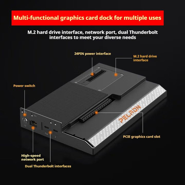Док-станция PELADN Link S-1 e-GPU Dock для внешней видеокарты купить на ...