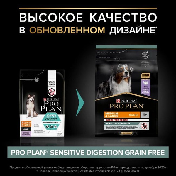 Сухой Корм Pro Plan (ПроПлан) Grain Free Для Собак Средних и Крупных ...