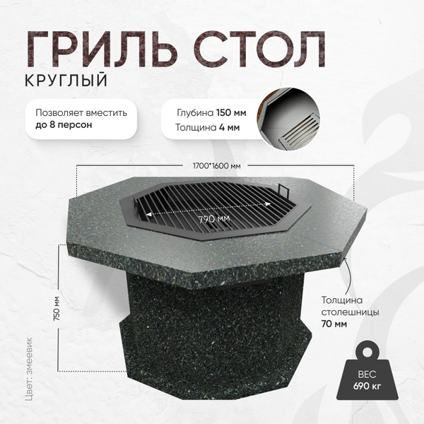 Гриль стол 1700*1600, фактура Змеевик - купить с доставкой по выгодным ...