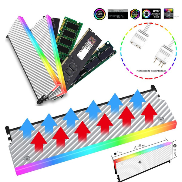 5V 3PIN радиатор ARGB RAM для оперативной памяти настольных ПК DDR2 DDR3 DDR4 DDR5 - купить ...