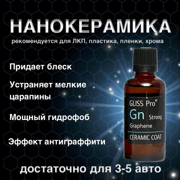 Покрытие для кузова GLISS Pro - купить по выгодным ценам в интернет ...
