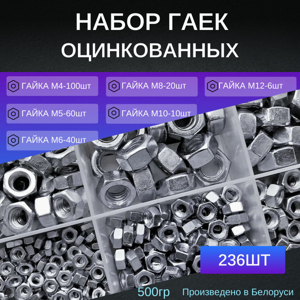 Характеристики Набор гаек шестигранных оцинкованных DIN 934 для болтов ...