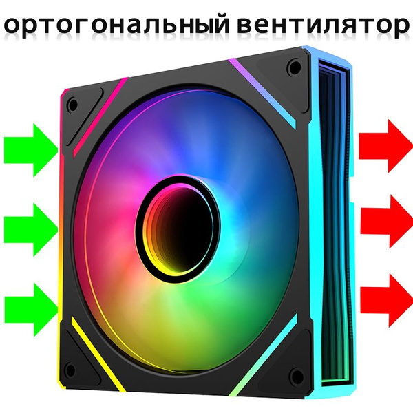 Корпусный вентилятор SAMA YF1203IBK,120 мм/4Pin PWM/5V 3Pin/ARGB Кулер ...