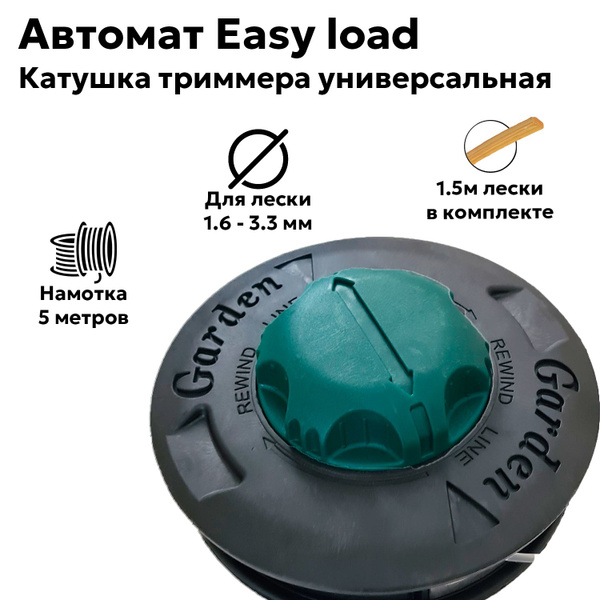 Катушка с леской для триммера Катушка на триммер с леской GARDENA STOHF ...