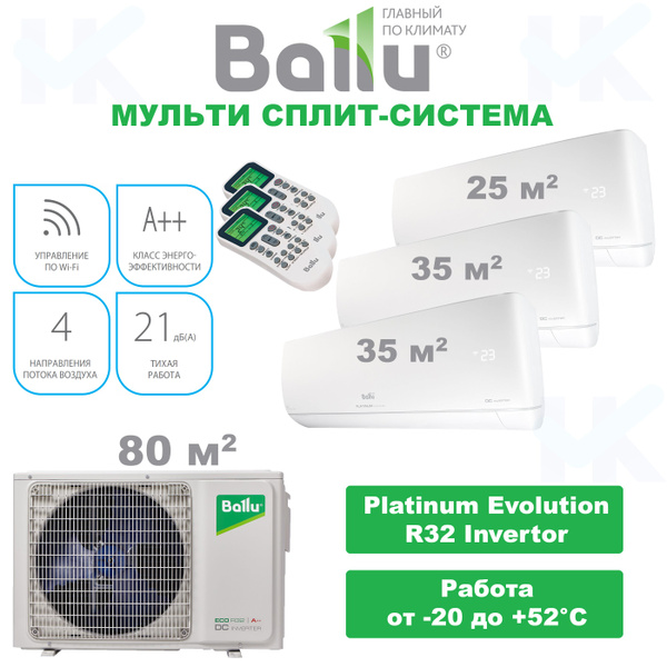 Инверторная мульти сплит-система BALLU серии Platinum Evolution на 3 ...