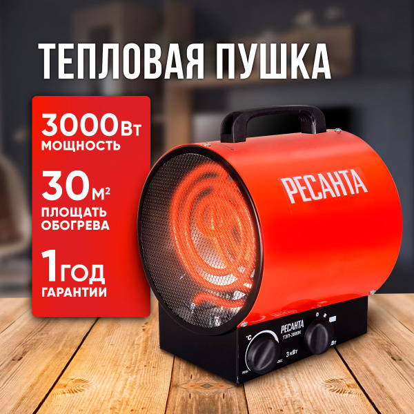 Тепловая электрическая пушка 3 кВт РЕСАНТА ТЭП-3.0/3 КМР (круглая ...