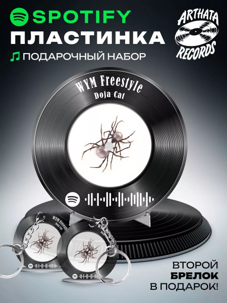 Spotify постер Doja Cat, брелок Doja Cat - WYM Freestyle - купить по ...