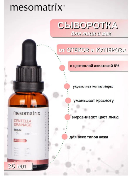 Mesomatrix Professional Сыворотка для лица Противоотечный, 30 мл ...