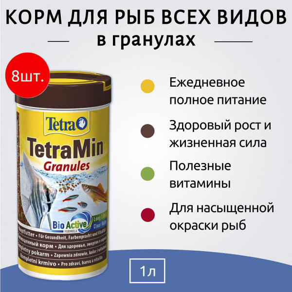 Характеристики Tetra Min Granules 8 л (8 упаковок по 1 л) корм для всех ...