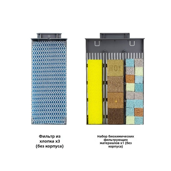 Аксессуары для Xiaomi Mijia Smart Fish Tank Filter Module купить на ...