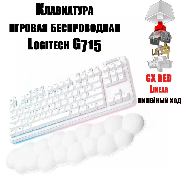 Клавиатура беспроводная механическая Logitech G715 GX Red Linear (920 ...
