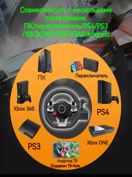 Игровое рулевое колесо и педали, гоночное игровое снаряжение YXFXP3 подходит для switch ,xbox ...