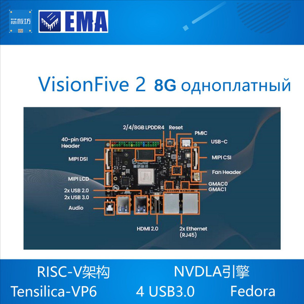 VisionFive 2, VisionFive2 RISC-V AI, StarFive JH7110 с интегрированным 3D GPU, Интерактивная ...