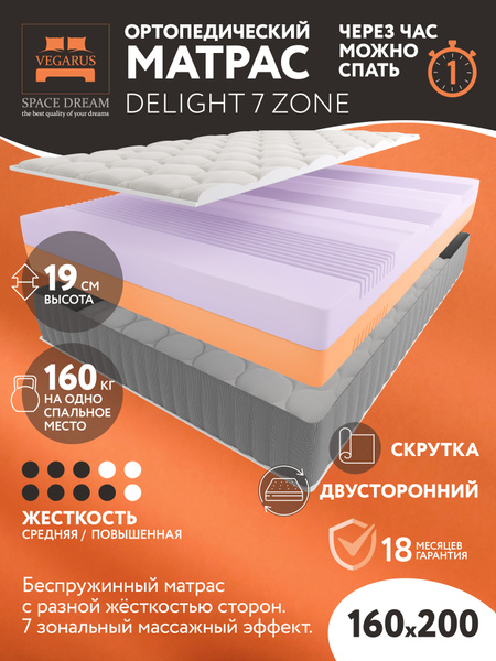 Матрас VEGARUS Delight 7 zone односпальный, двуспальный, для кровати, в ...