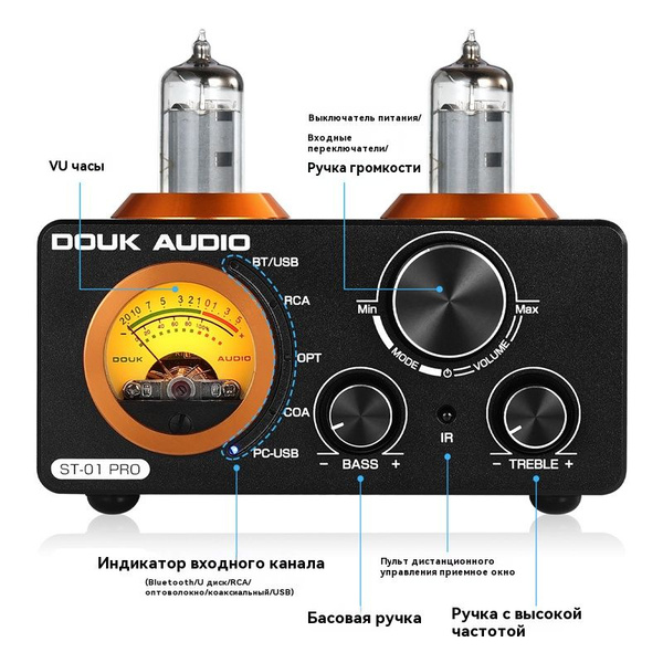 Douk Audio ST-01 PRO Hi-Fi Bluetooth 5,0 ламповый усилитель USB ЦАП ...