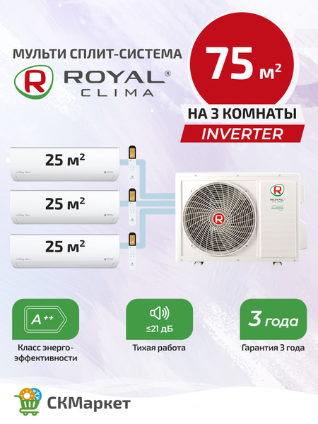 Надежная мульти сплит система на 3 комнаты (25+25+25)кв.м. Royal Clima RCI-GLD09HNx3/3TFM-25HN ...