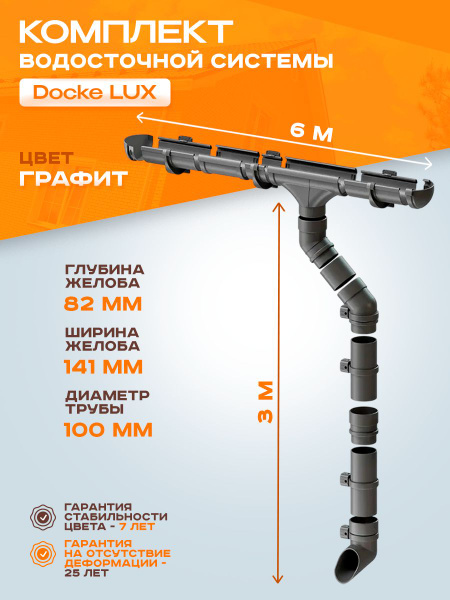 Docke LUX 141/100 Водосточная система на 6 метров карниза. Дёке пвх. Цвет Серый(Графит) купить ...