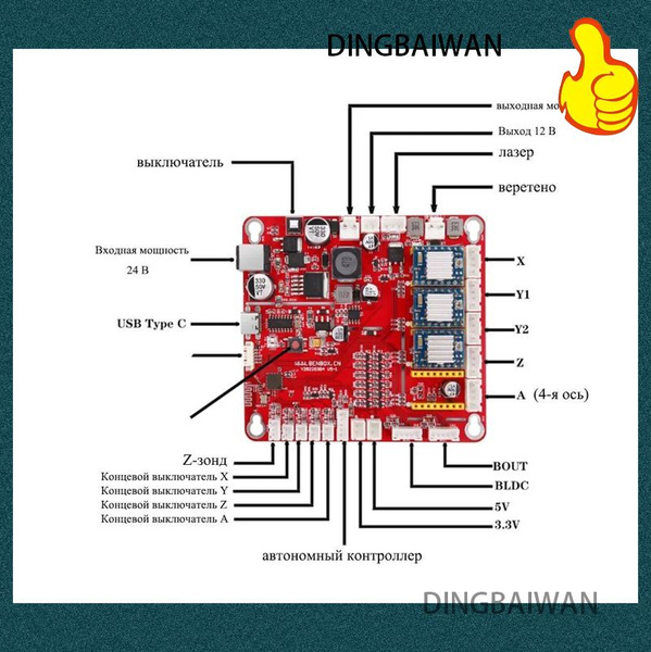 Плата управления BENBOX GRBL 1.1 ЧПУ гравировальный станок с 3-х осевым ...
