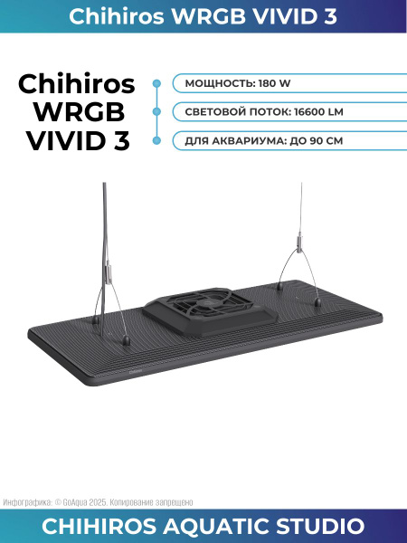Светодиодный светильник Chihiros WRGB Vivid 3 Black купить на OZON по низкой цене (2018362909)