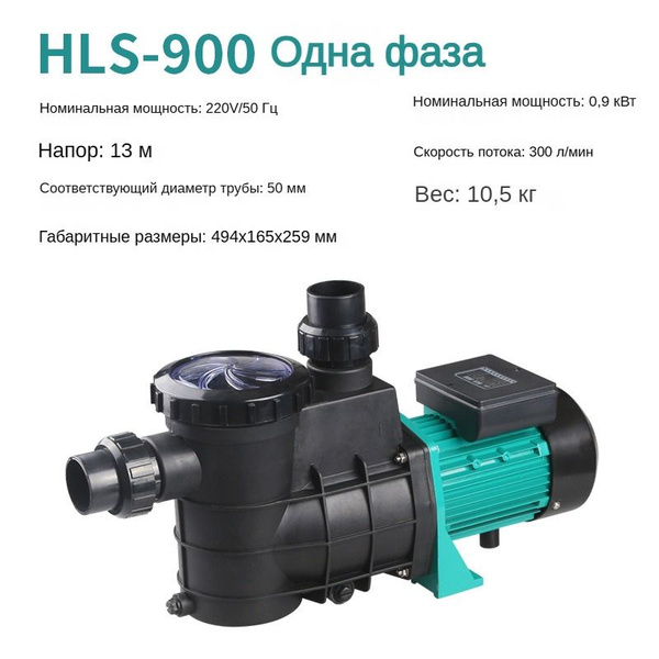 Самовсасывающий циркуляционный водяной насос для пруда Sunsun, однофазный HLS land booster ...