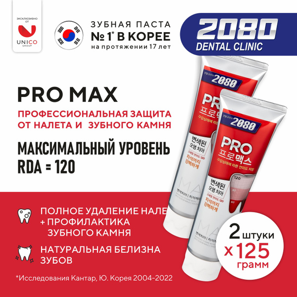 Dental Clinic 2080 Набор Профессиональная Корейская Зубная паста Pro ...